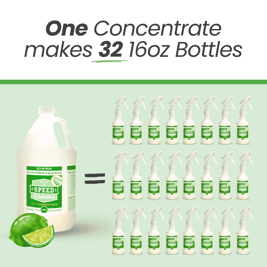 Speed Cleaning | Scum Bum | Non-Toxic Hard Water Stain Remover