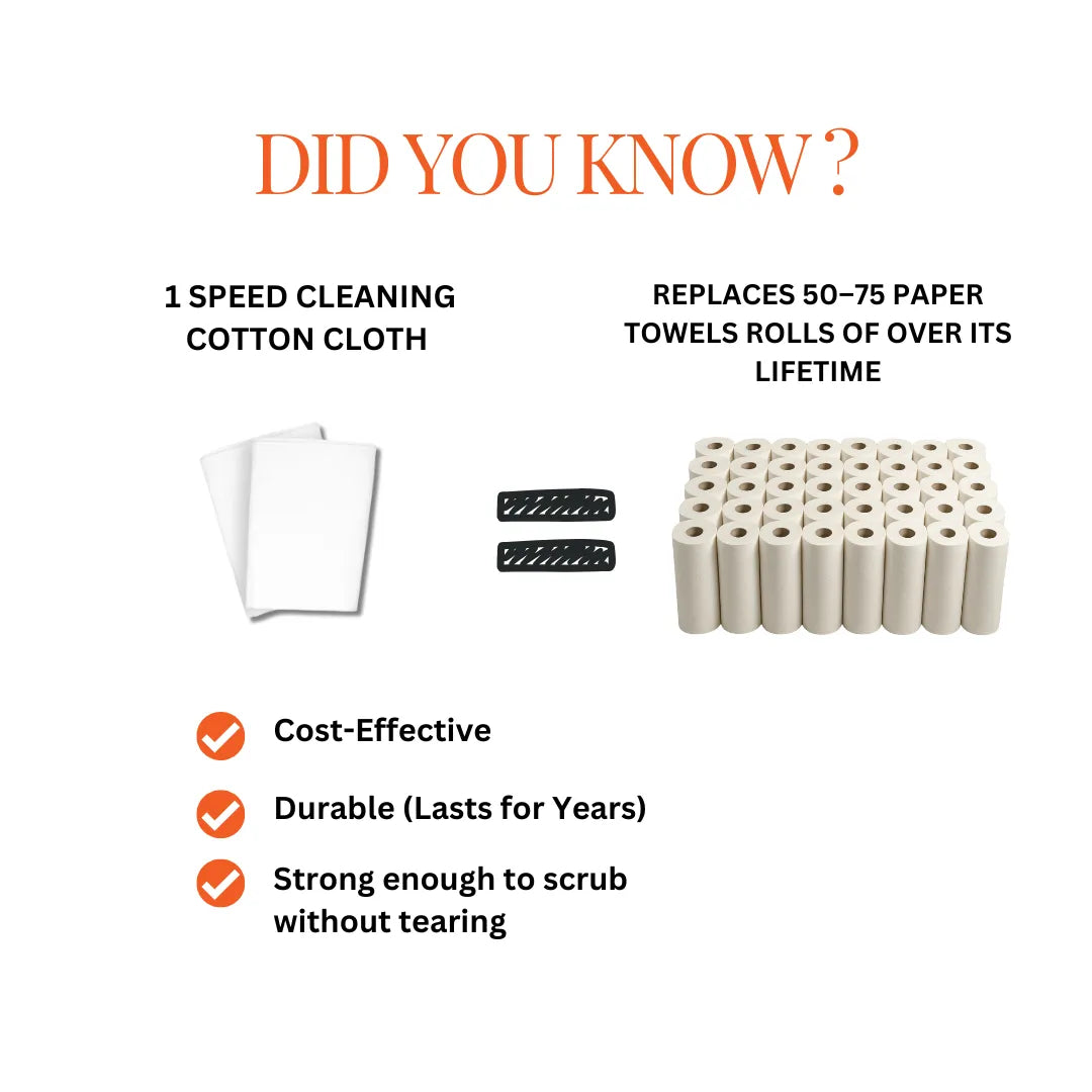 100% Cotton Cleaning Cloths | Professional Speed Cleaning Products